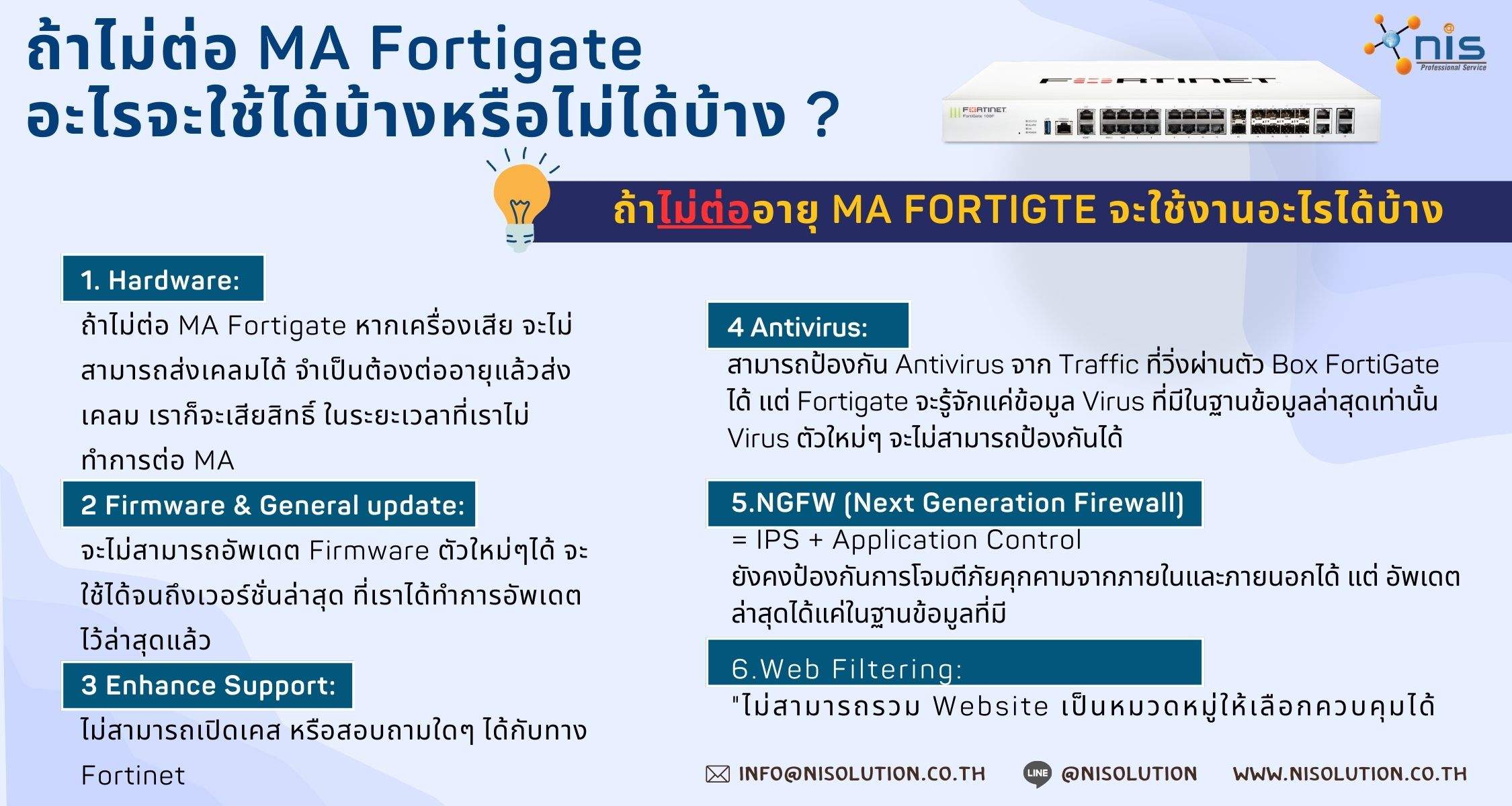 ถ้าไม่ต่อ MA Fortigate จะใช้อะไรได้บ้าง - NIS รับติดตั้งระบบเน็ตเวิร์ค ...